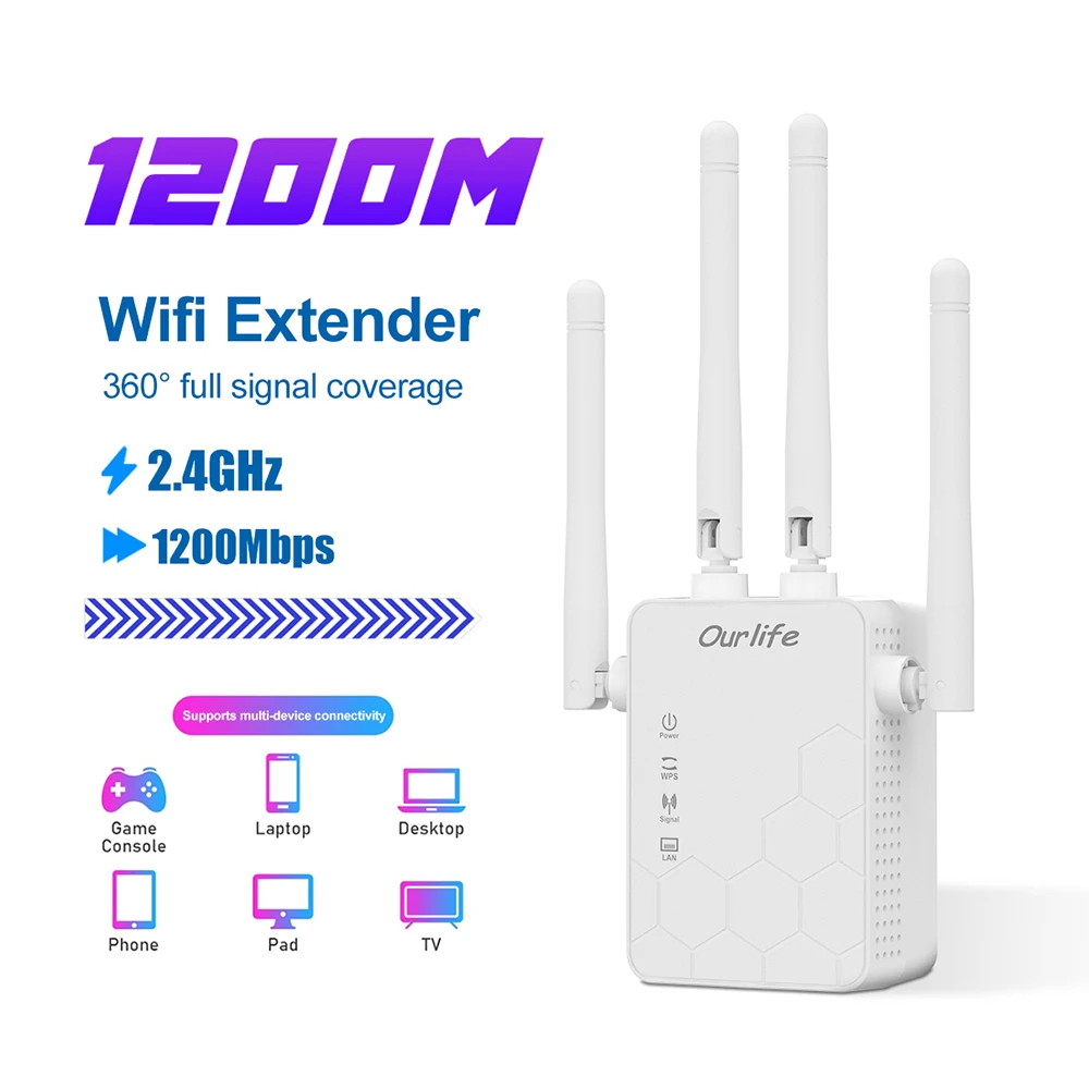 5Ghz-WiFi-Repeater-AC1200-Wi-Fi-Extender-Amplifier-1200Mbps-Wi-Fi ...