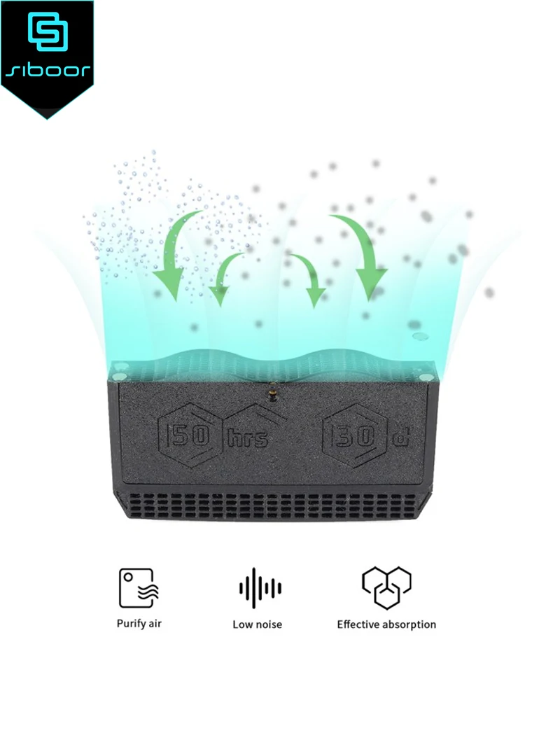 Nevermore-V5-DUO-Activated-Carbon-Filters-Upgraded-3D-Printer-Parts ...