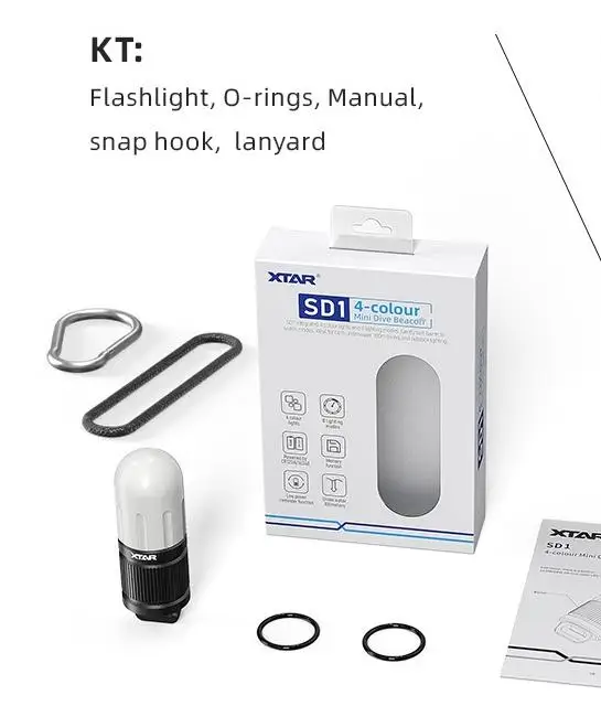 Store Home Products Sale Items Top Selling Feedback