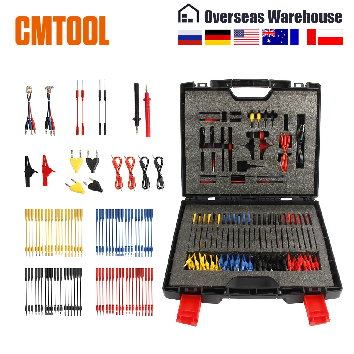 Store Home Products ChoiceDay Feedback