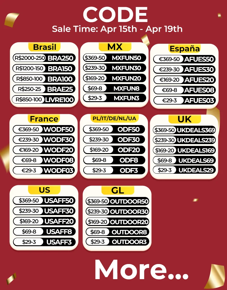 Page d'accueil Catégories Avis sur le vendeur