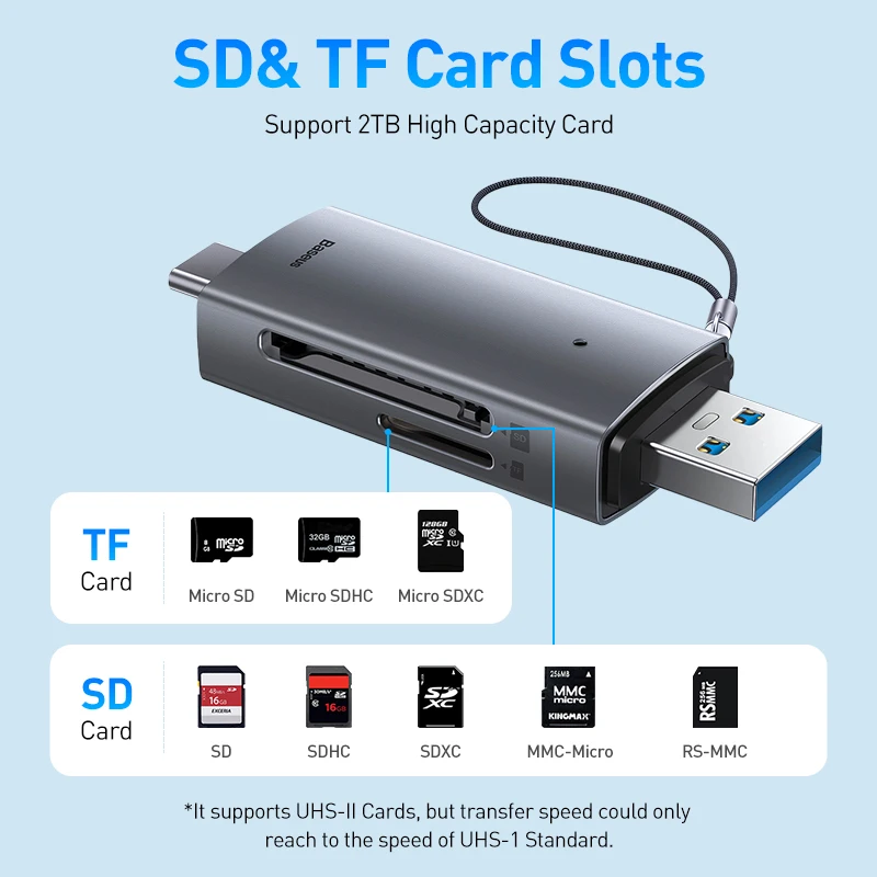 Baseus Card Reader USB C & USB3.0 to SD Micro SD TF Memory Card Device ...