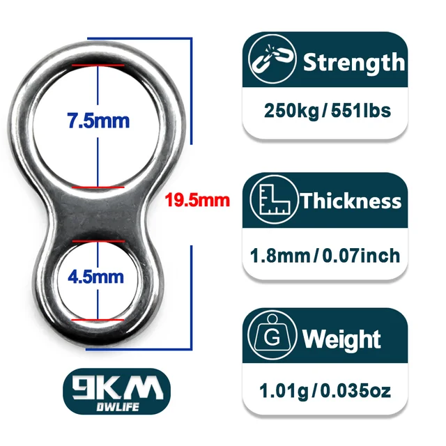 Store Home Products Feedback Brand story