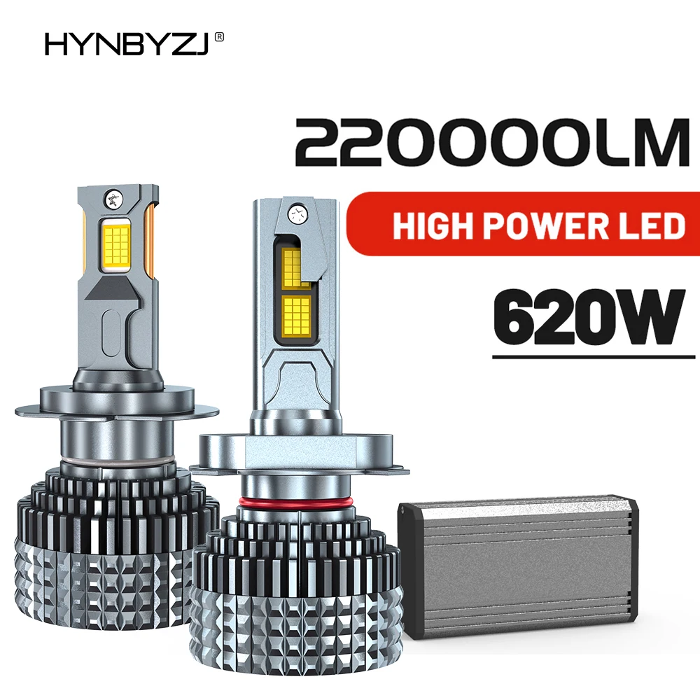 HYNBYZJ-220000LM-H7-LED-Canbus-Car-Headlight-Super-HB4-H11-H4-H1-9012 ...