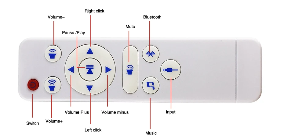 86H Mini Bluetooth Control Panel Touch Key Smart Home Audio Wall ...