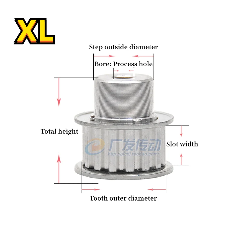 XL Aluminum Timing Pulley 10 11 12 13 14 15 16 17 18 19 20 21 22 23 24 ...