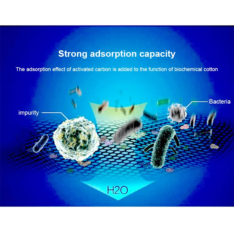 1~7PCS Fish Tank Sponge Universal Reusable Simple Operation Round ...