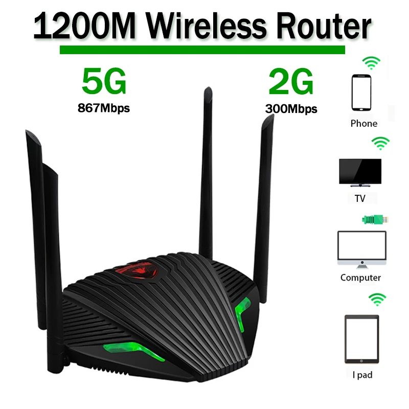 WiFi-Router-Dual-Band-2-4-5GHz-1200M-External-Antenna-Wireless-Router ...