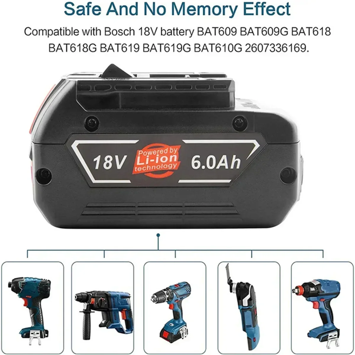 Аккумулятор Bosch 18В Li-Ion 4,0/6,0 Ач красно-черный | AliExpress