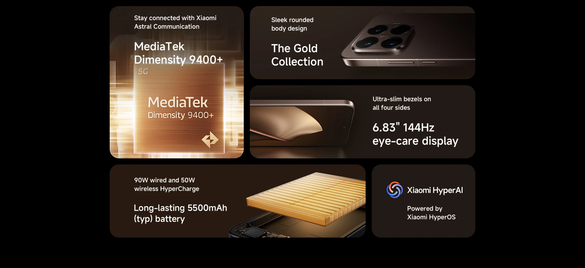 Xiaomi Mi - Global Store - Amazing products with exclusive discounts on ...