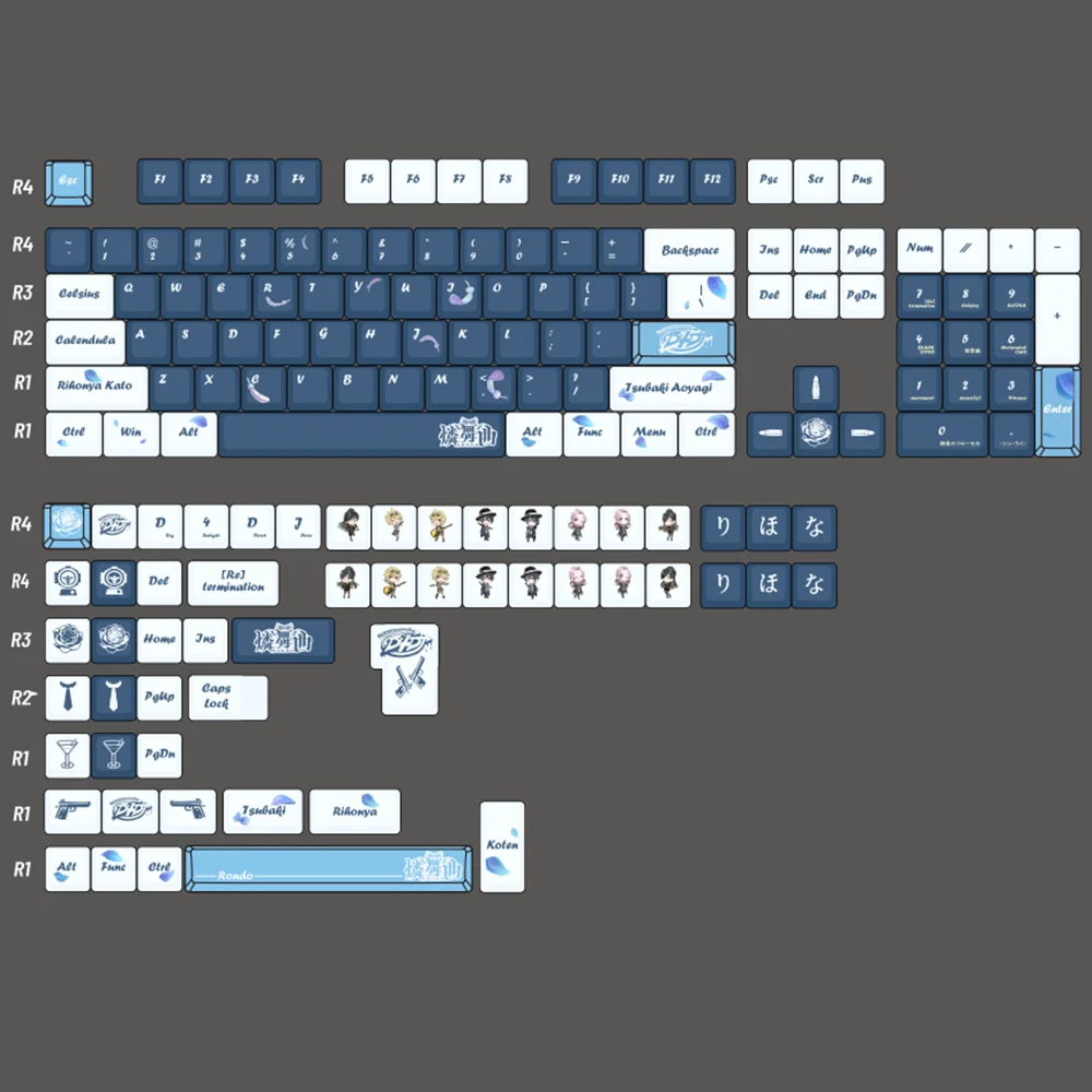 Store Home Products ChoiceDay Feedback