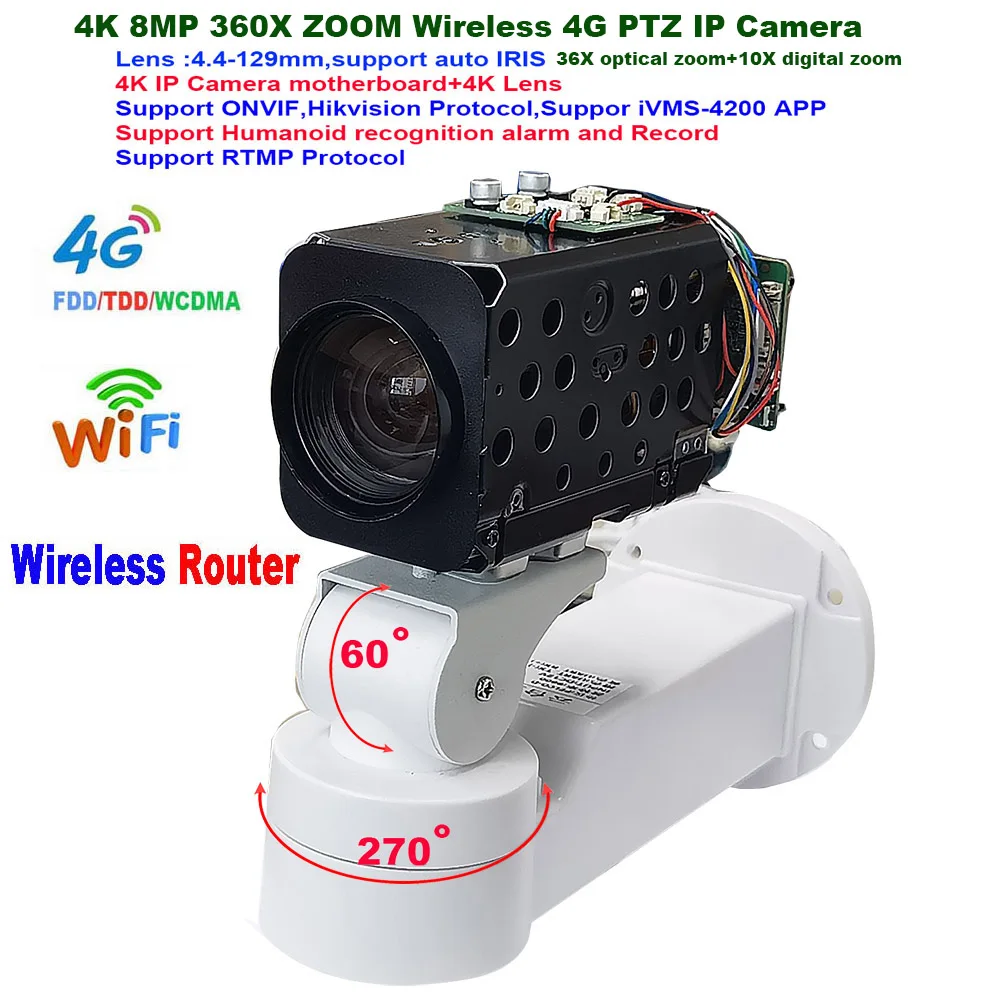 rtmp-ivm4200-p2p-onvif-imx415-sd-360x-4g-256GB.jpg