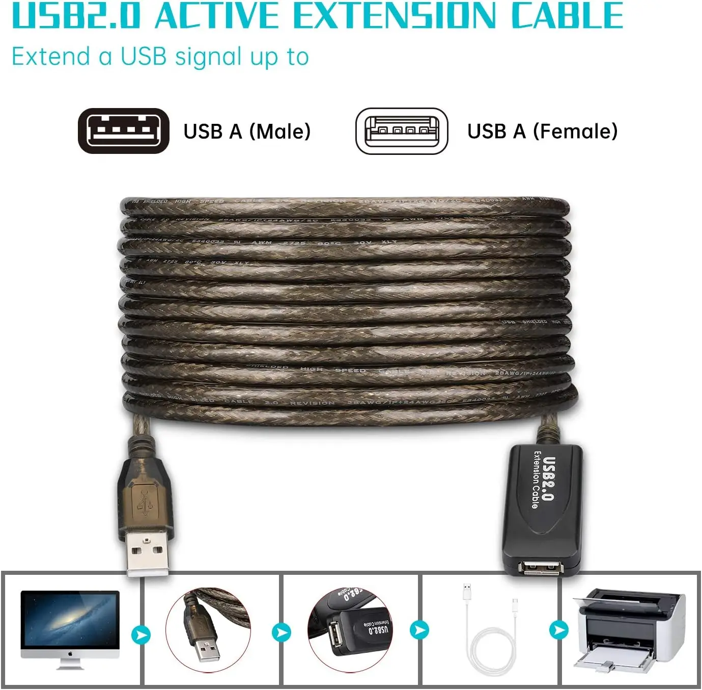 New-5M-10M-USB-2-0-Extension-Cable-High-Speed-Male-To-Female-Extension ...