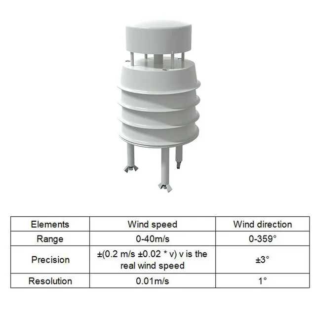 Store Home Products Getaway Deals Feedback