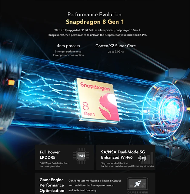 Black Shark 5 Pro Gaming Phone Global Version Smartphone Snapdragon 8 ...