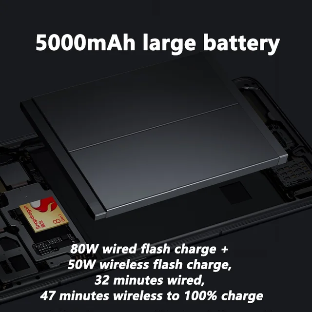 DHL FREE Global Rom OnePlus 10 Pro 5G Mobile Phone 6.7” AMOLED Flexible ...