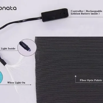 LED Fiber Optic Cloth Colorful Luminous Cloth Fiber Optic Luminous ...