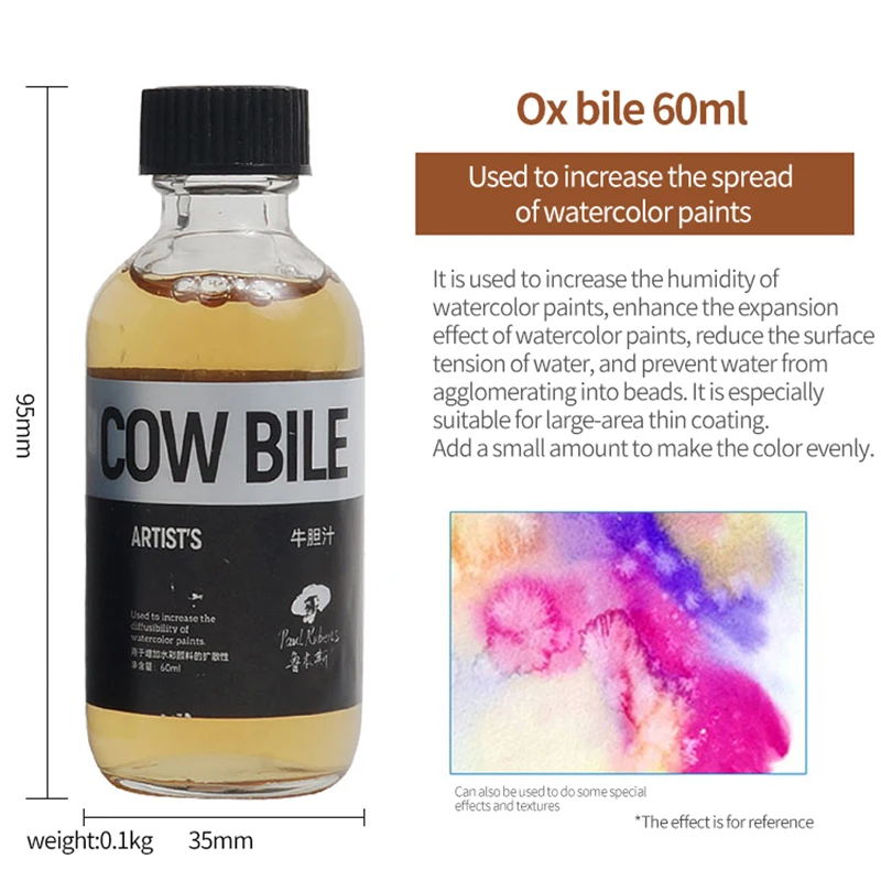 Bile Liquid