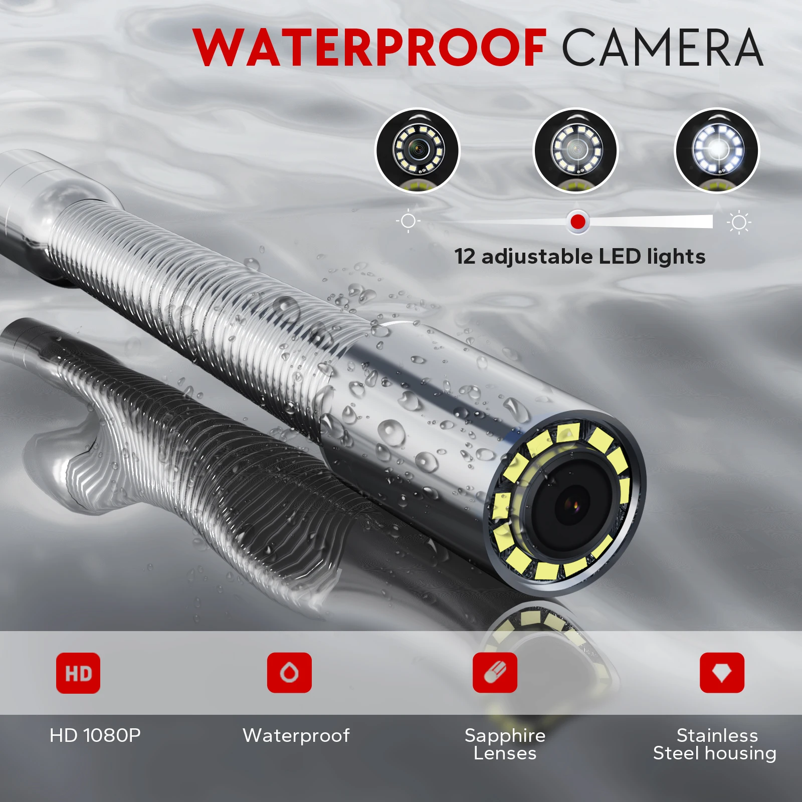 17/22/23mm Sewer Camera Head 1000TVL/1080P, GAMWATER Replace Head with ...