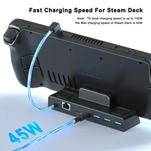 Steam Deck Docking Station TV Base Stand Hub Holder Dock USB C to RJ45 ...