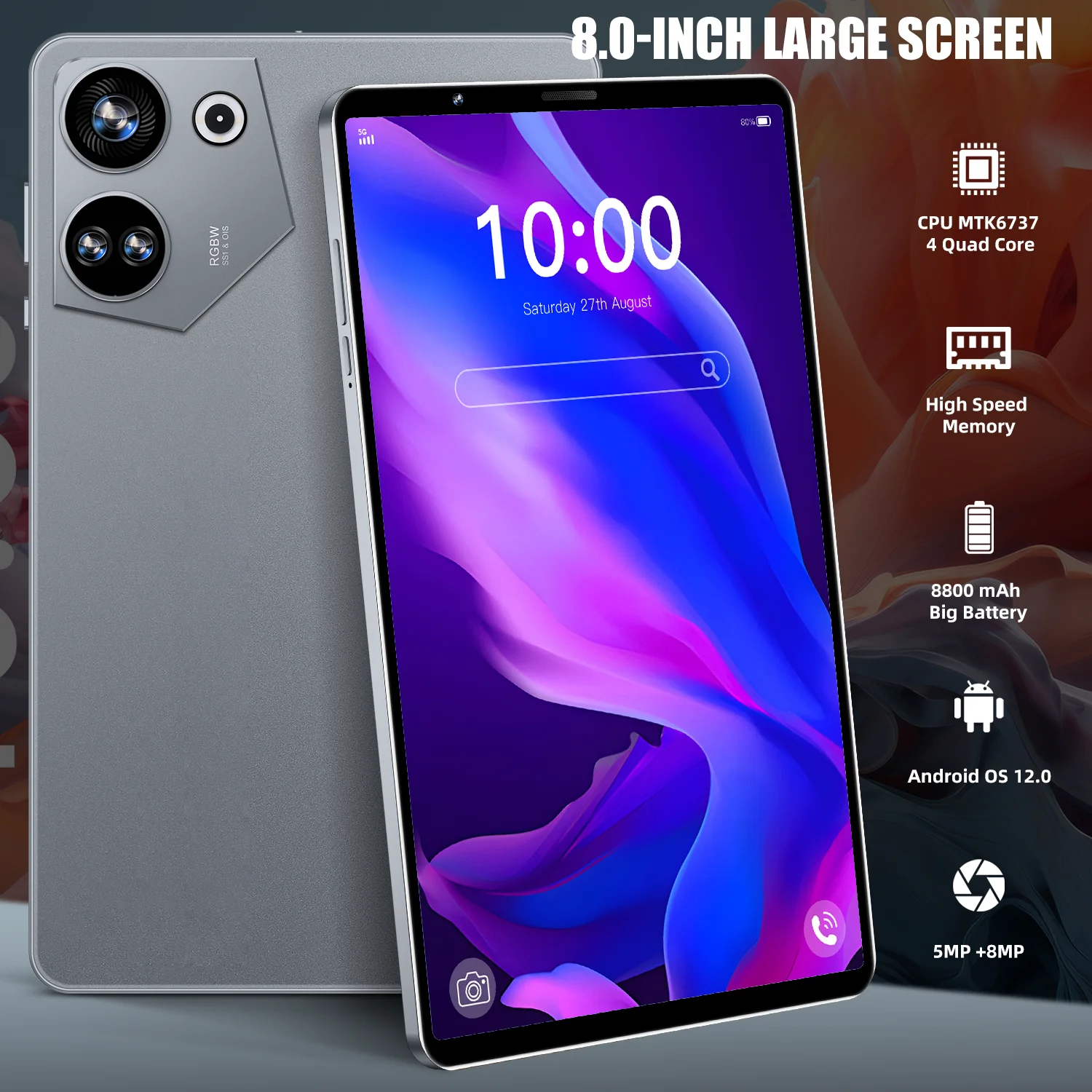 Intelligent Global Store