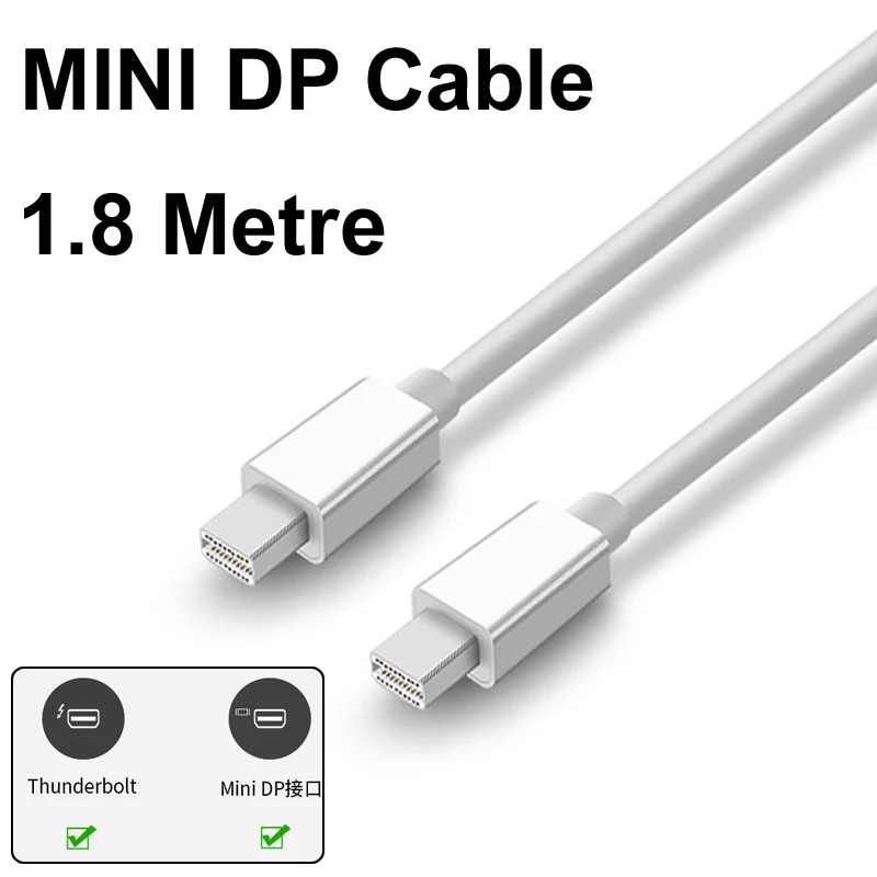 Mini display cable | AliExpress Business