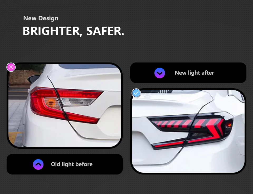 Accord Tail Lights 2018-2022 New Accord Led Tail Lamp Light Rear Lamp ...