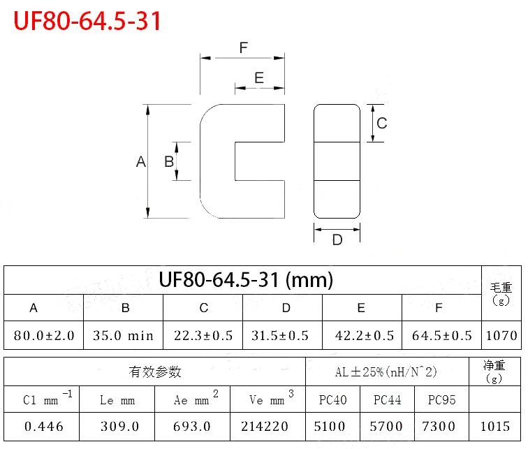 UF80-64.5-18 UF80*64,5*29,5 UU80/64.5/31 Mn-Zn PC40 Трансформатор ...