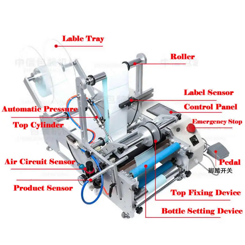 Diagram Of Labeling Machine
