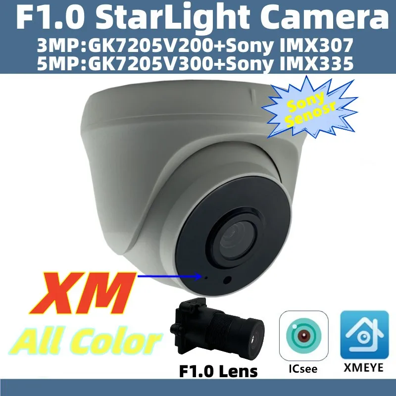 F1-0-Lens-5-3MP-IMX335-IMX307-Built-In-MIC-Audio-IP-Dome-Camera ...