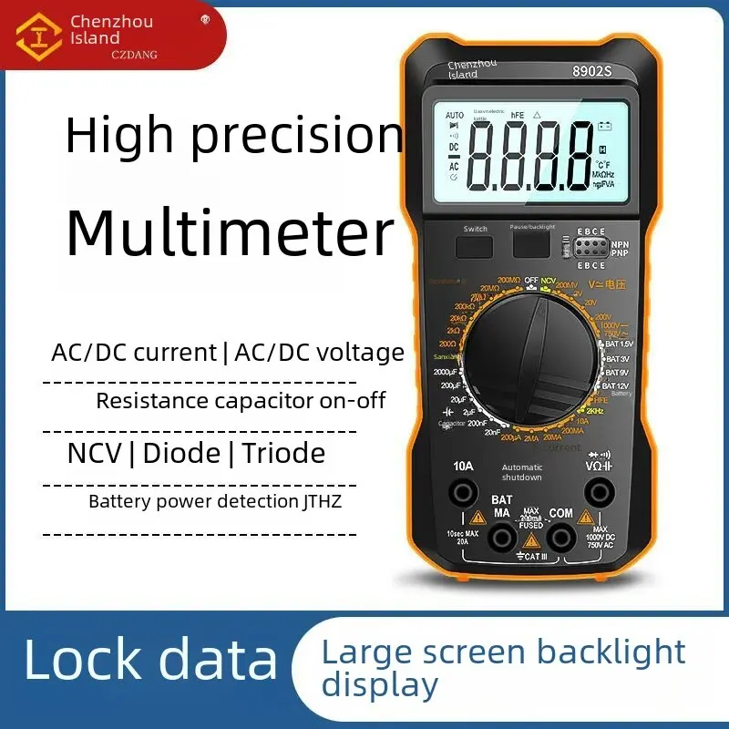 Store Home Products ChoiceDay Feedback