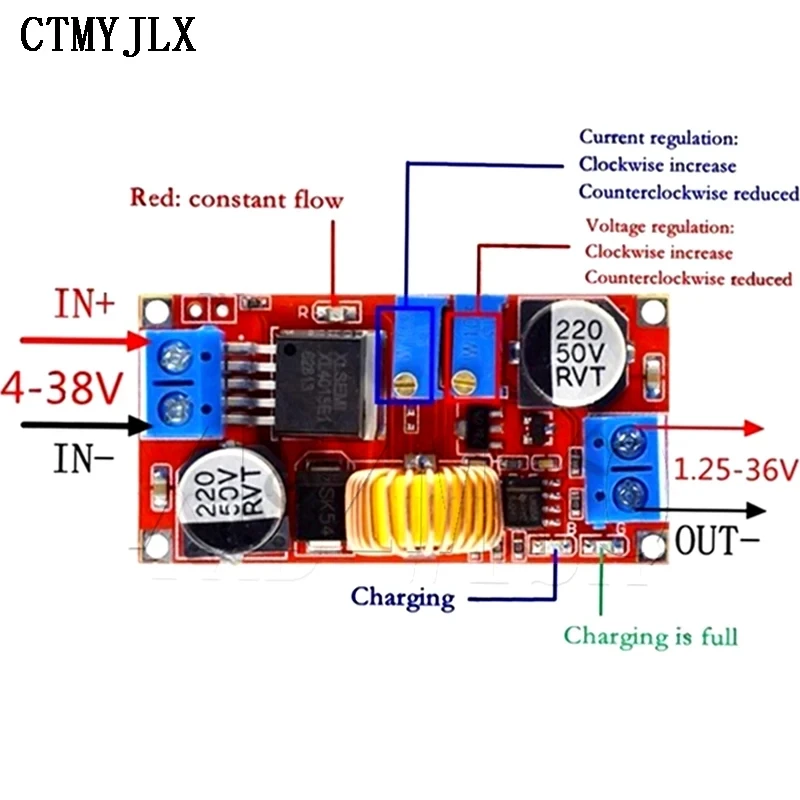Store Home Products Getaway Deals Feedback