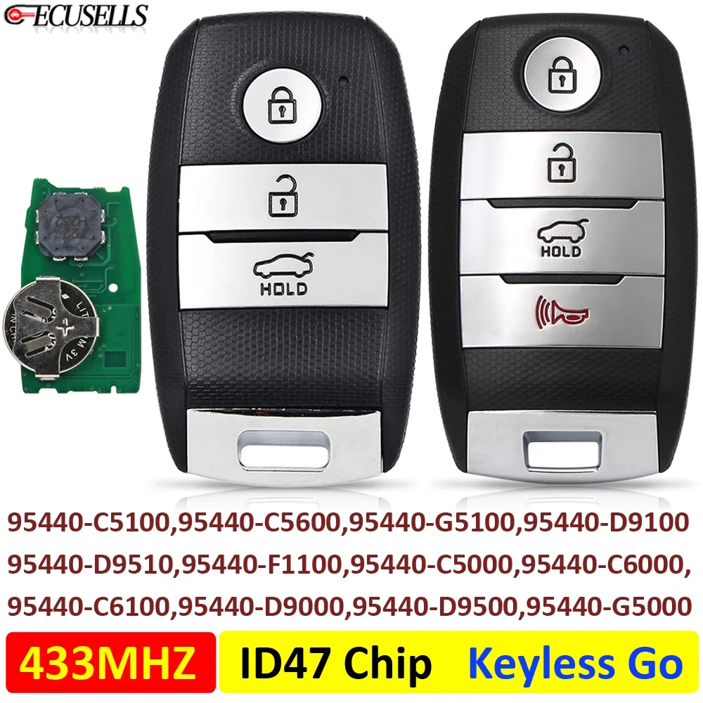 Ecusells-95440-D9100-C5100-C5600-G5100-D9510-F1100-C5000-C6000-C6100 ...