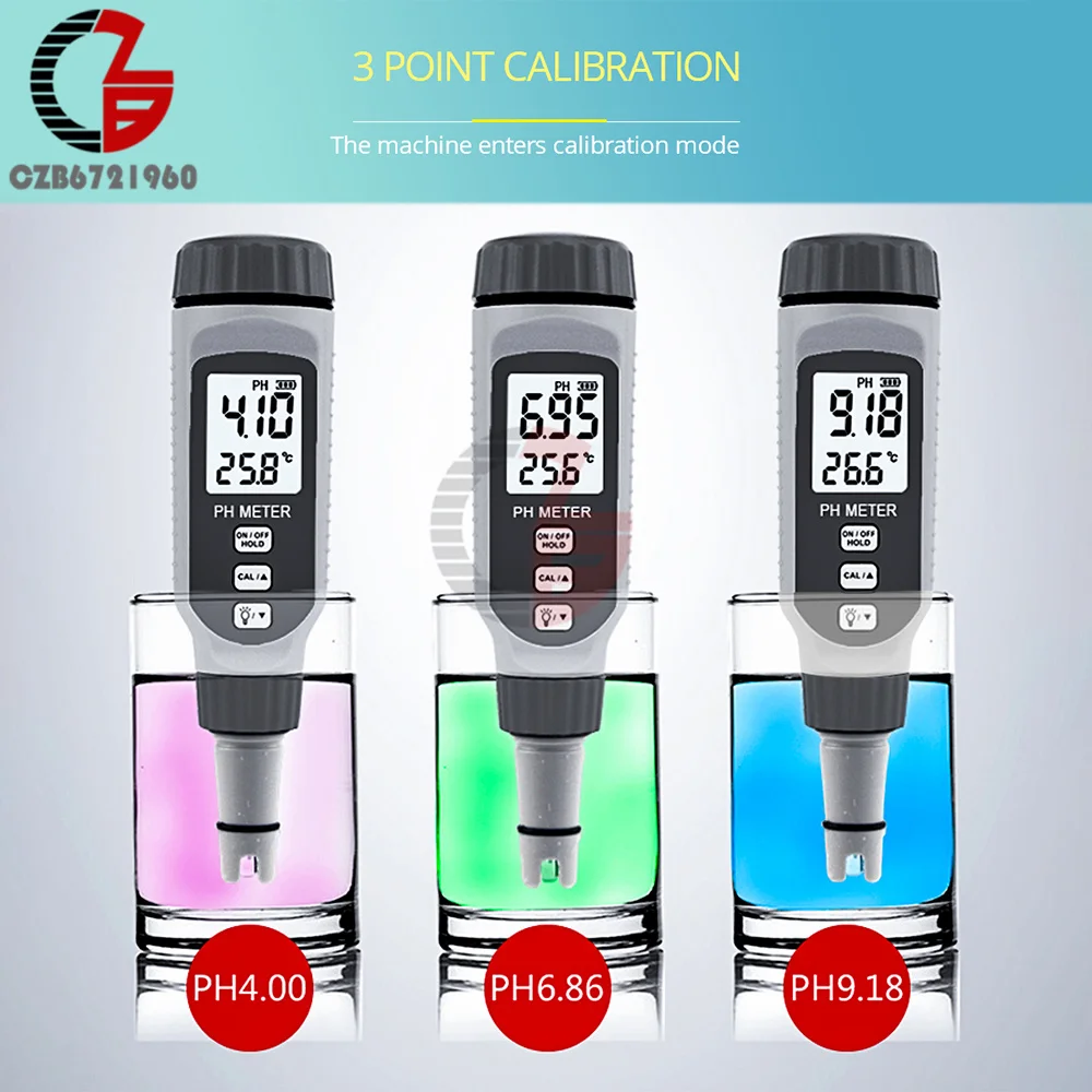 Ph Tester Colors