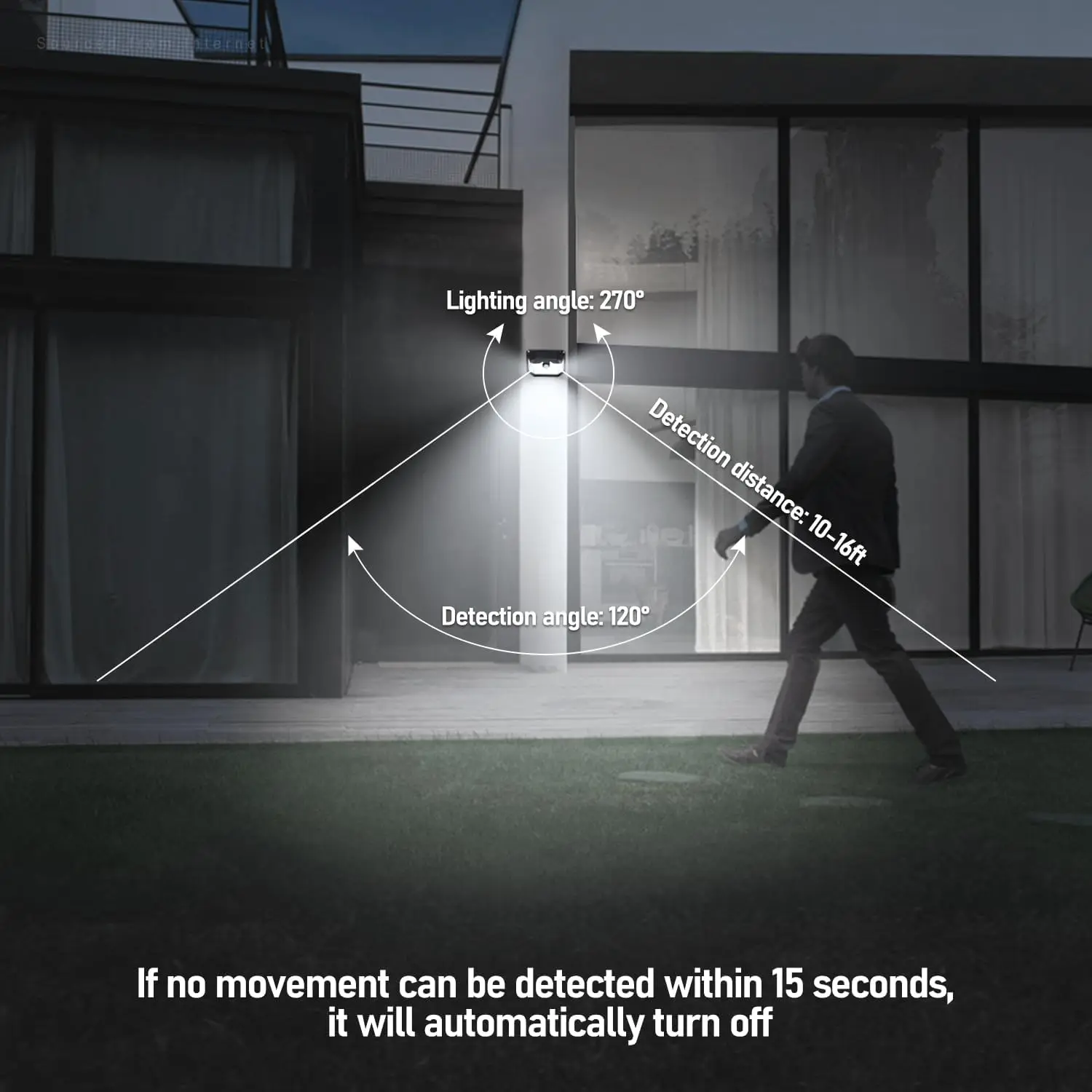 Pure White Lighting for Driveway – GIZMO PRO