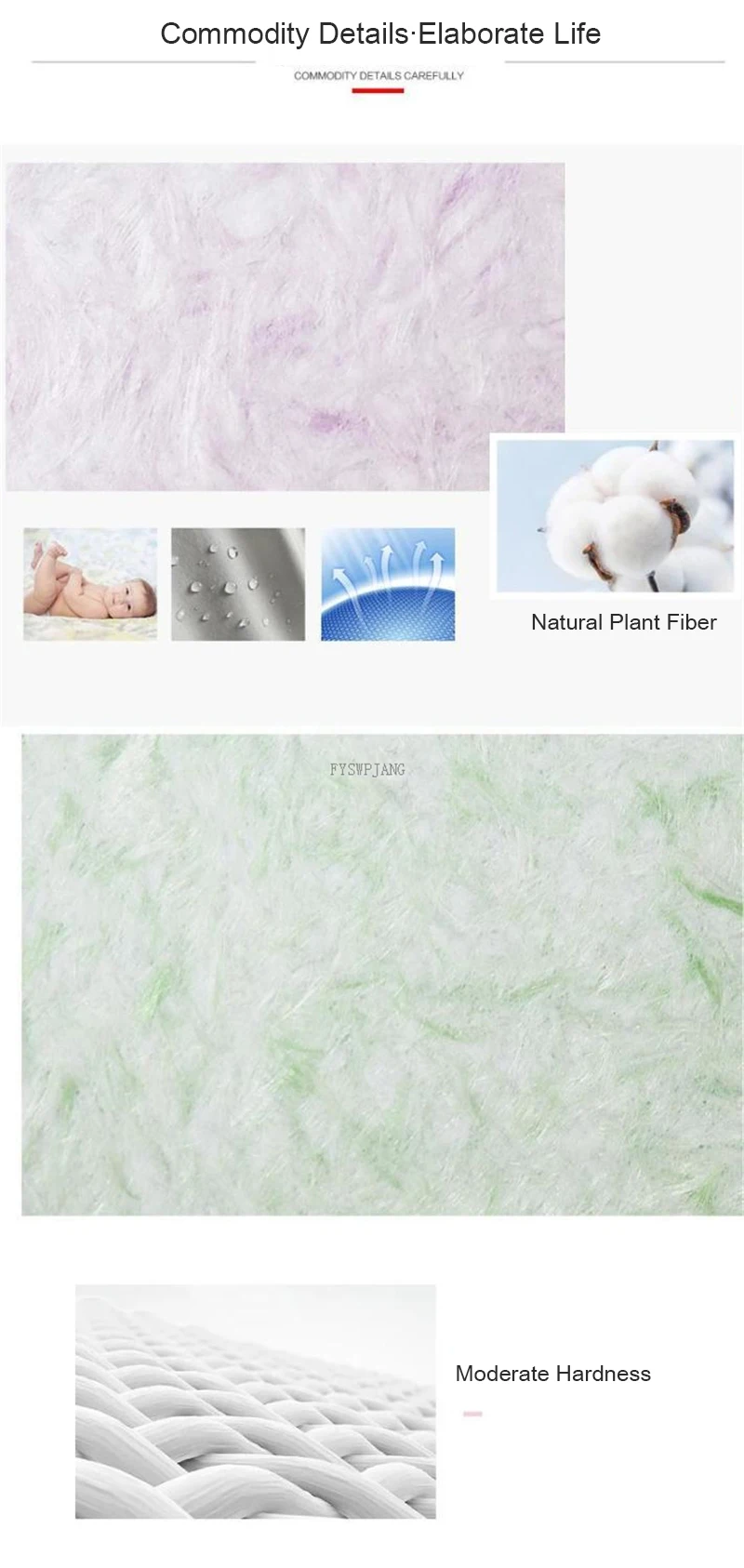 Plant Fiber Wall Covering - EcoLiving World Store