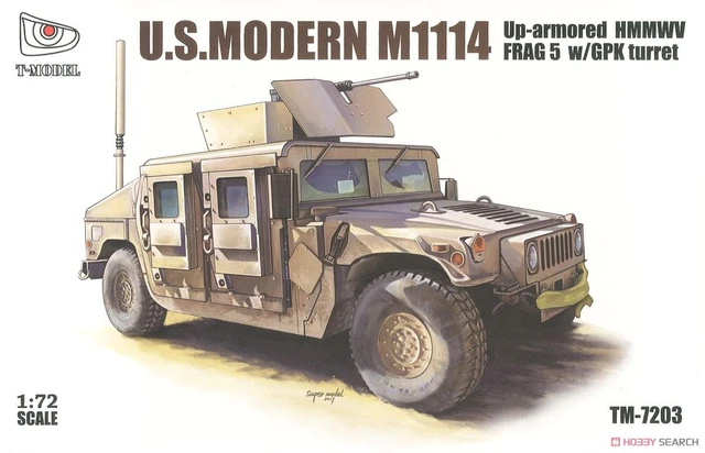 Of Types Hmmwv Tiger