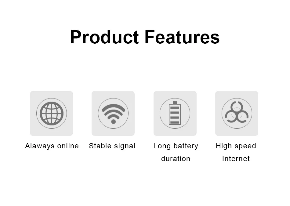 4G SIM card wifi router color LCD display lte modem Sim Card pocket ...