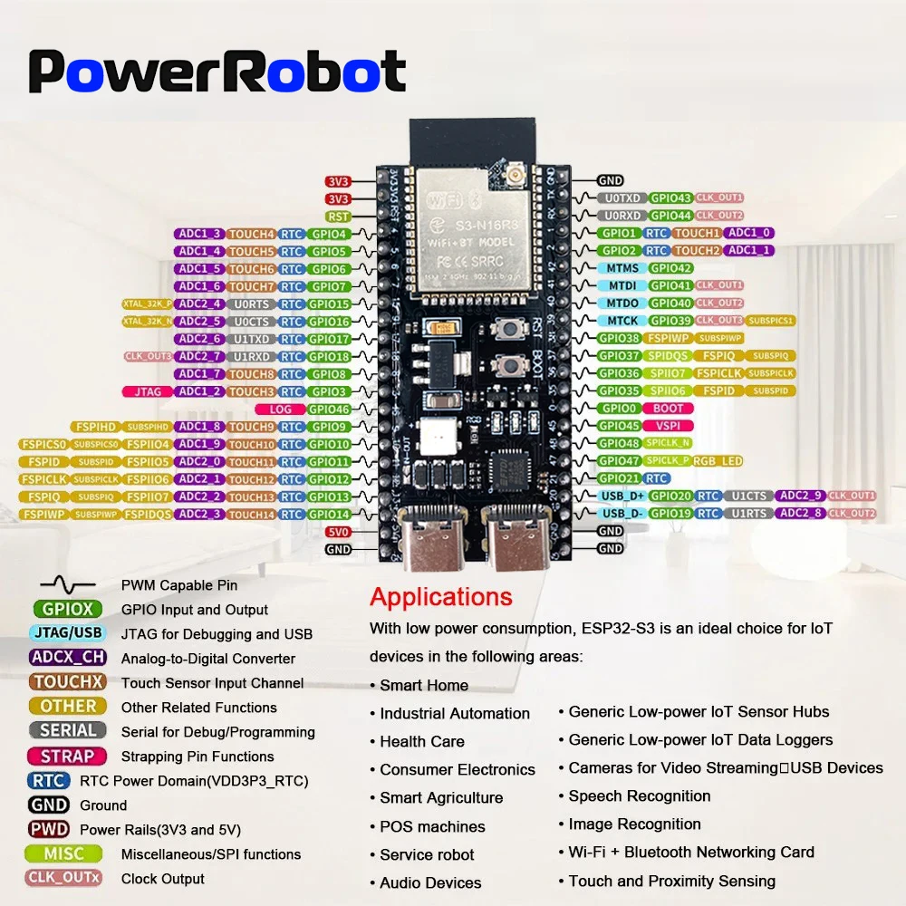 ESP32 S3 16 МБ N16R8 Плата разработки интерфейса антенны ESP32-S3 2,4G Wi-Fi BT Модуль MCU ESP32 ...