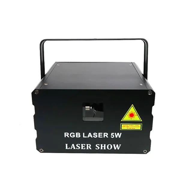 Store Home Products Feedback Brand story