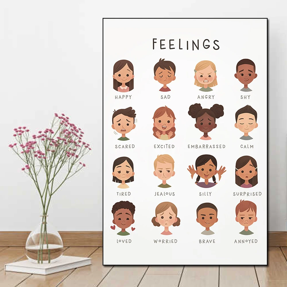 Nursery Wall Art Feelings | Feelings Emotions Poster | Canvas Home ...