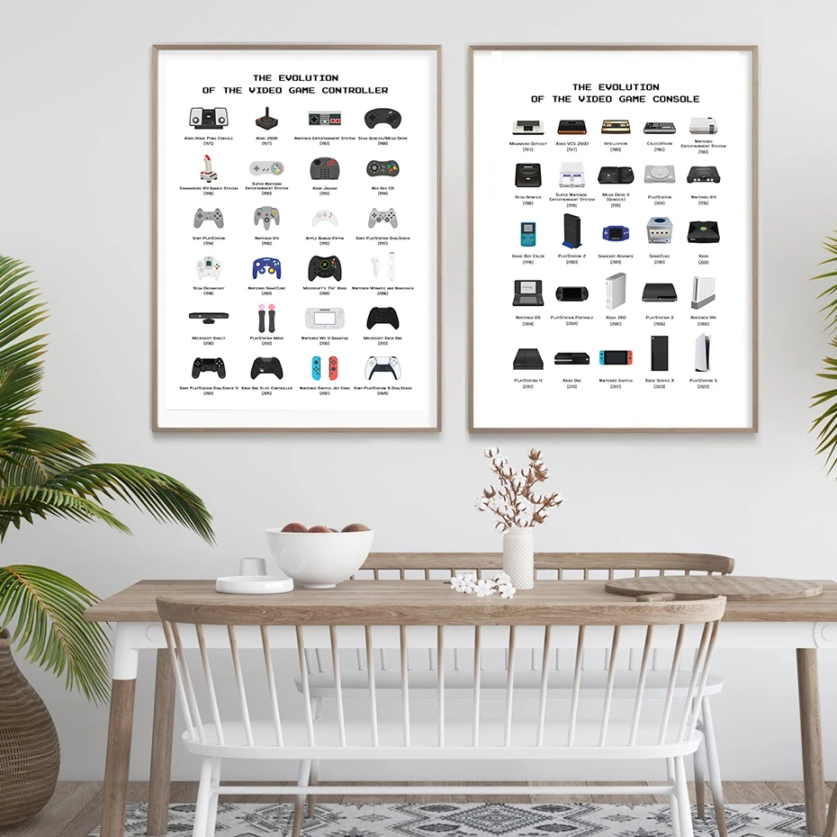 2PCS-Retro-The-evolution-Of-Video-Game-Console-Poster-Black-White-Gamer ...