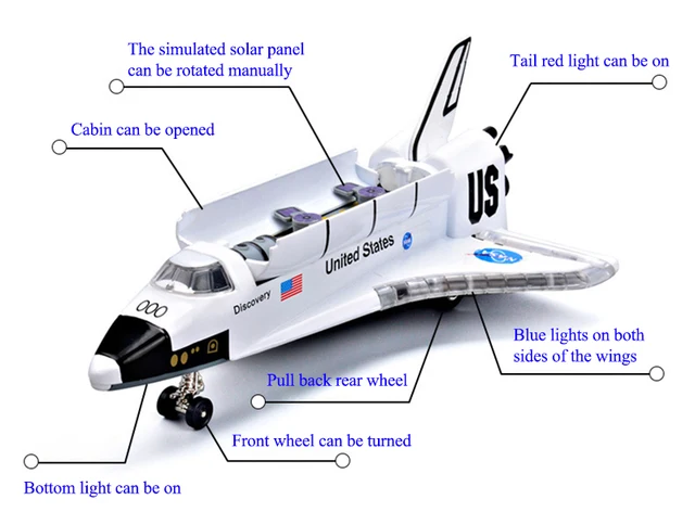 Space Shuttle Diagram For Kids