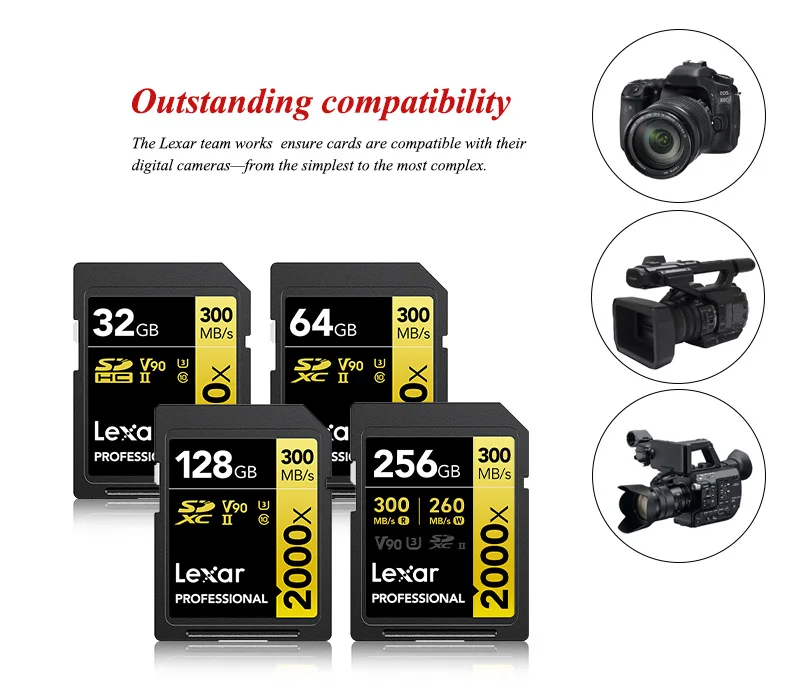 Lexar Professional SD Card V90 32/64/128/256 GB | AliExpress