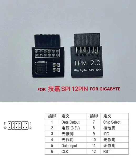 TPM/LPC Header/Cable Pinouts TPM/LPC Header/Cable Pinouts, 49% OFF