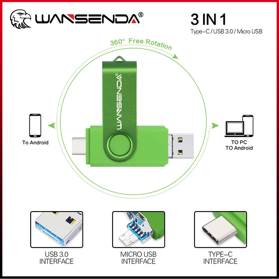 WANSENDA-3-in-1-OTG-USB-Flash-Drive-Type-C-Micro-USB-USB3-0-Pendrive-512G.jpg
