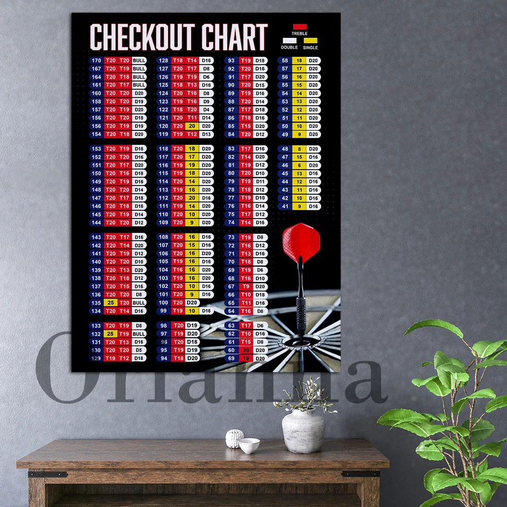 Startseite des Shops Produkte Feedback