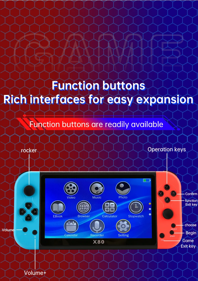 Generic X80 Portable Game Console 7-inch HD Large Screen Arcade PS1 ...