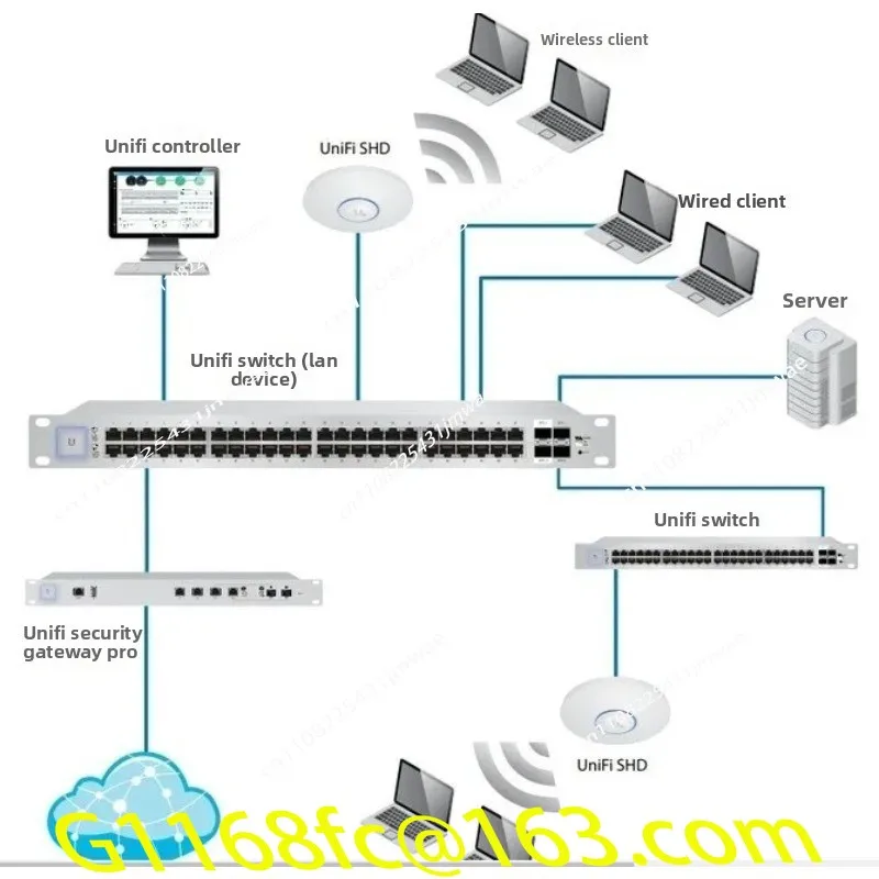 Odpowiedni dla UniFi UAP-AC-PRO LR LITE Enterprise WiFi Ultra High Band ...