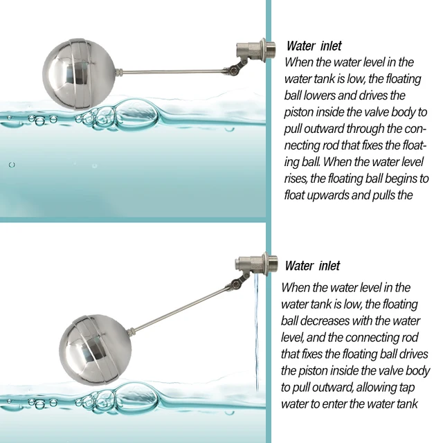 Float Ball Robert Manufacturing R1340 Series Bob Spherical 316 ...